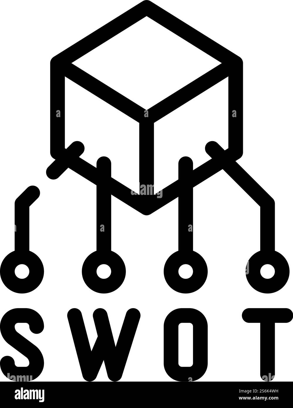 swot analysis production line icon vector. swot analysis production ...