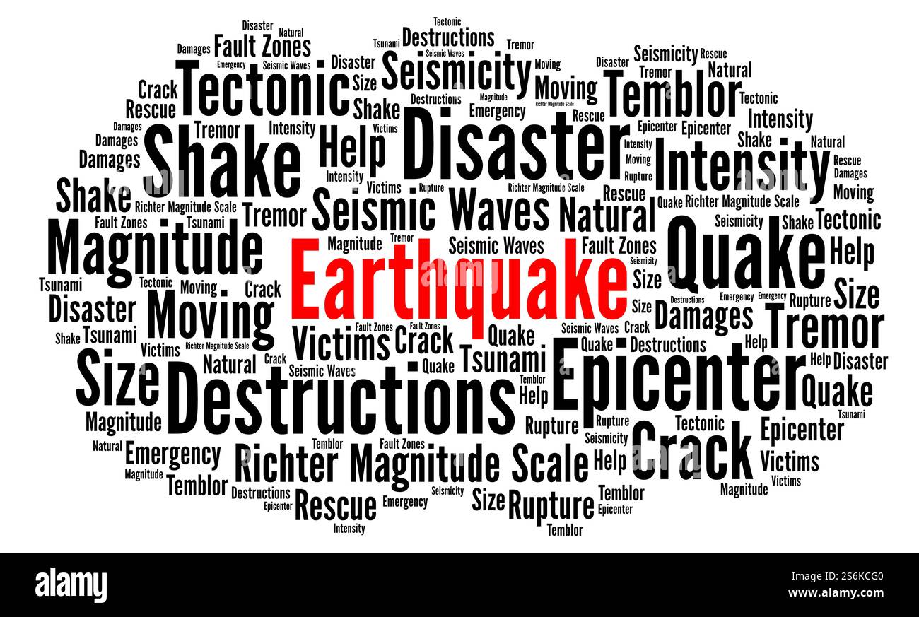 Earthquake word cloud concept Stock Photo - Alamy