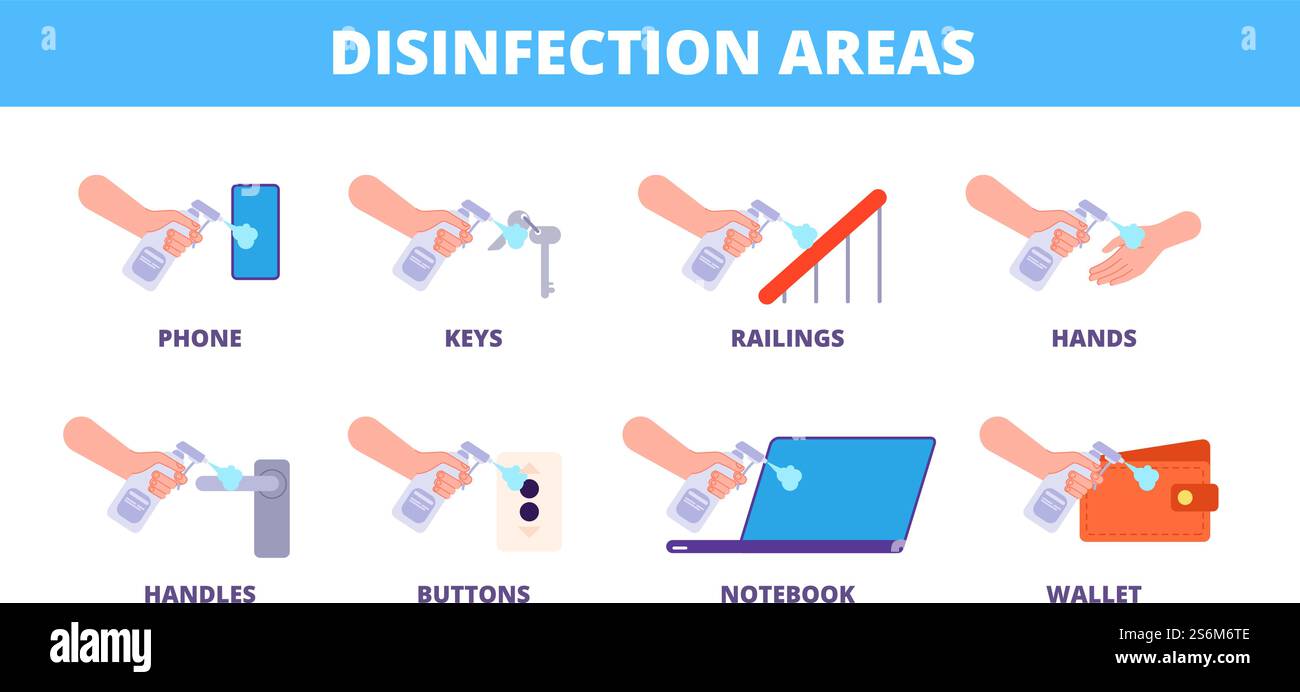 Protection tips. Sanitize things poster, clean phone laptop surface ...