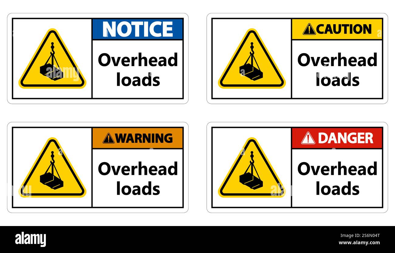 Danger, overhead load text, falling hazard risk caution warning sign ...