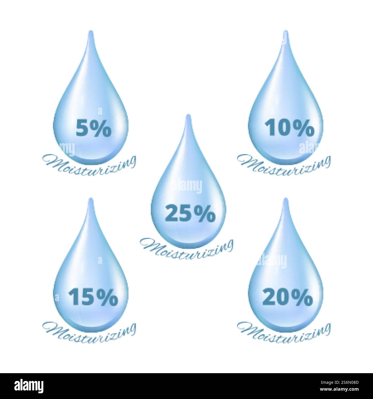 Realistic water drops. Moisturizing effect percentages cosmetics ...