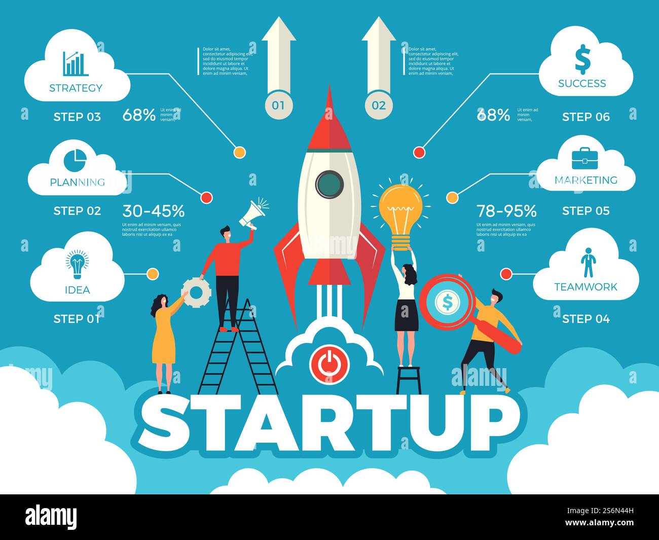 Startup infographic. Business strategy path and steps of planning ...