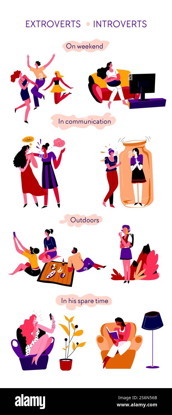 Introvert versus extrovert, behavioral comparison of psychological types. Partying and talkative ...