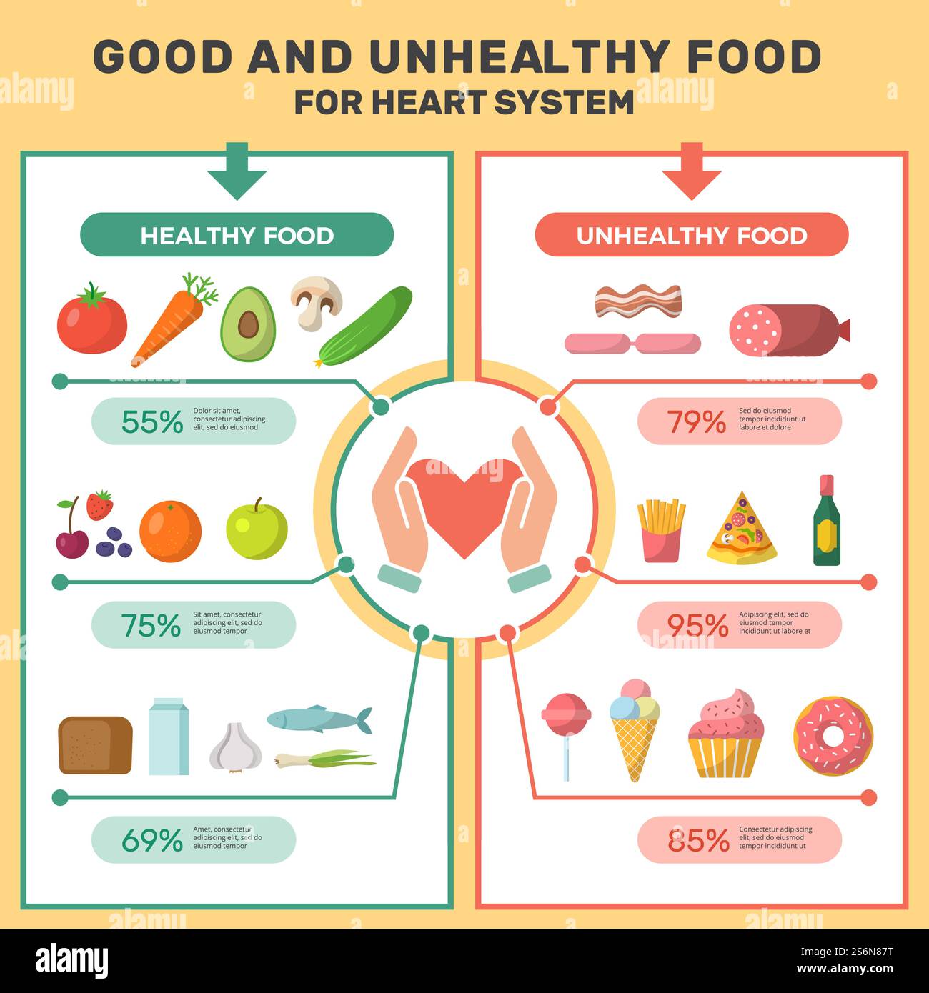Unhealthy Food Infographics Customize Food Infographic Templates