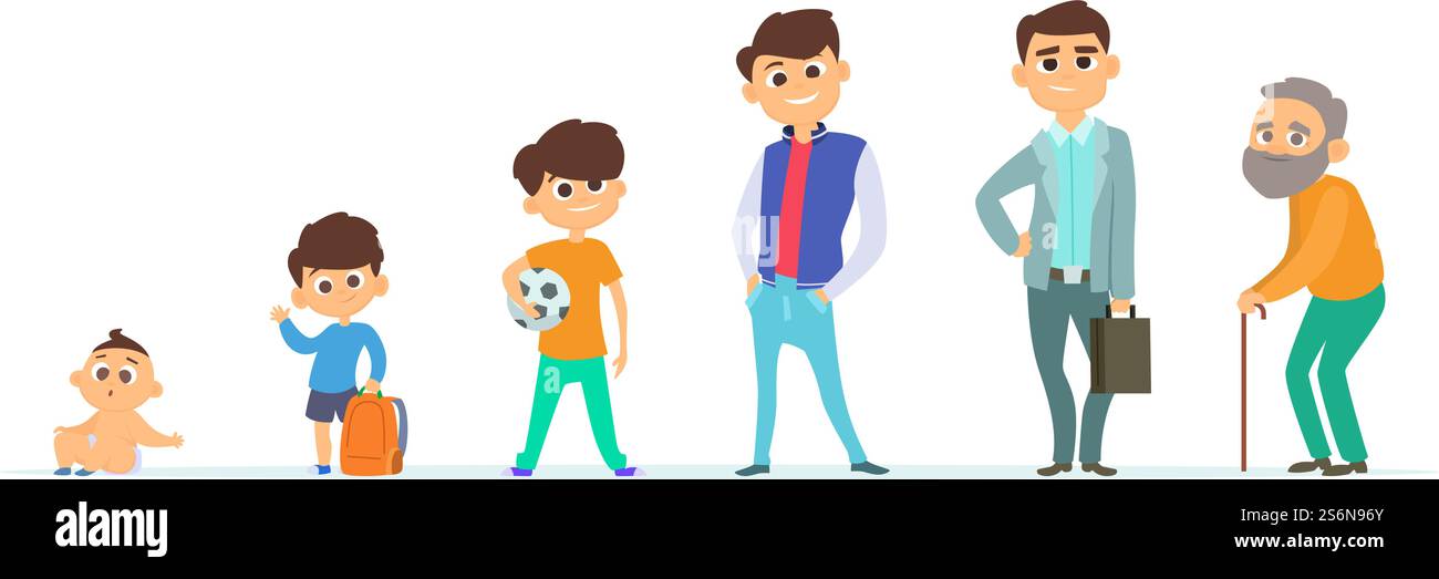 Man life cycle. Boy, teen, adult male and senior person characters ...