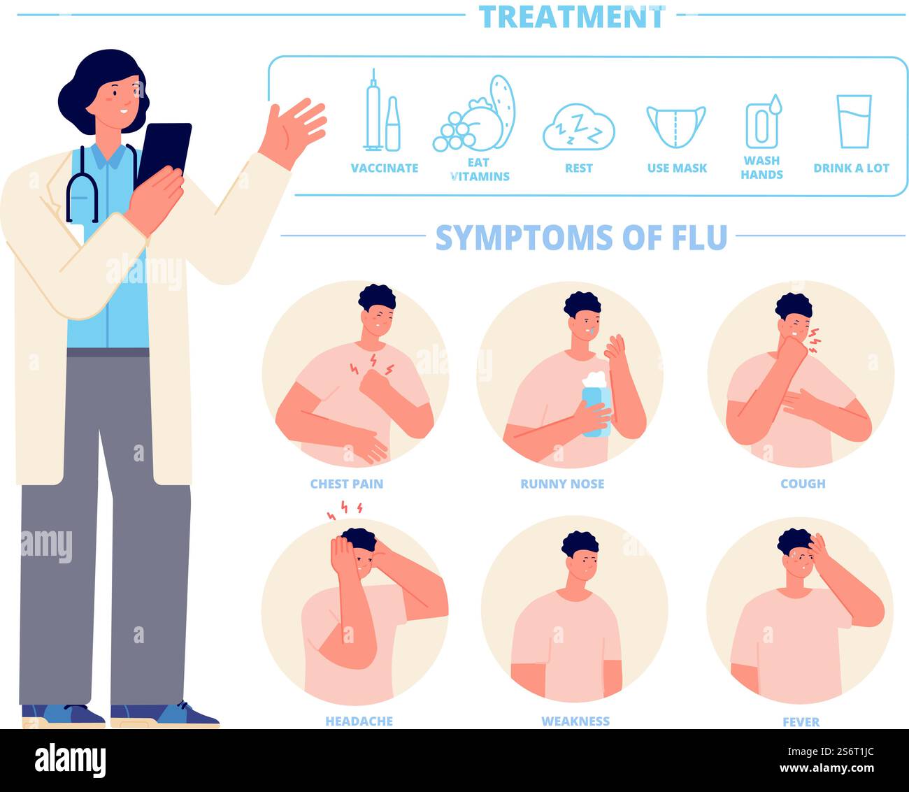 Flu treatment. Cough medicine, influenza symptom infographic. Seasonal sick, doctor indicate on ...