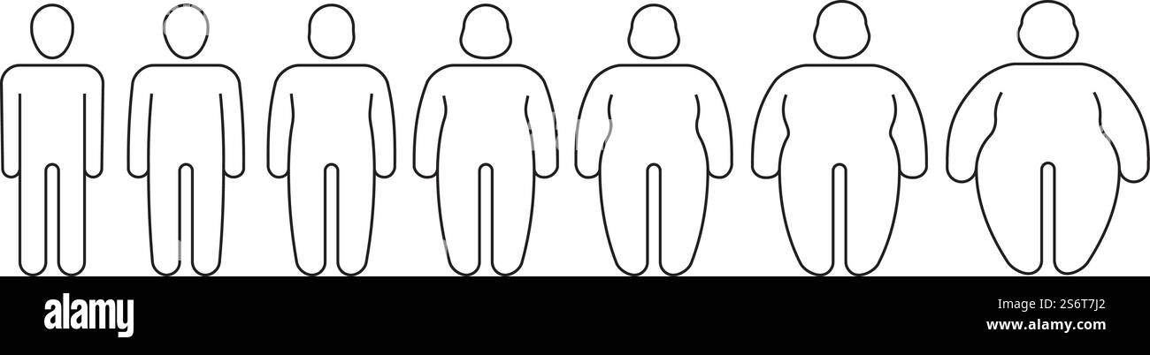 Overweight person. Outline silhouettes of thin and fat people garish ...