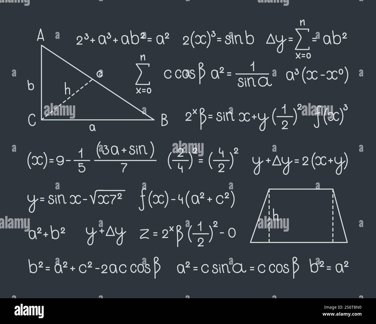Math Formula Scientific Symbols Mathematics Infographic Graphs Numbers