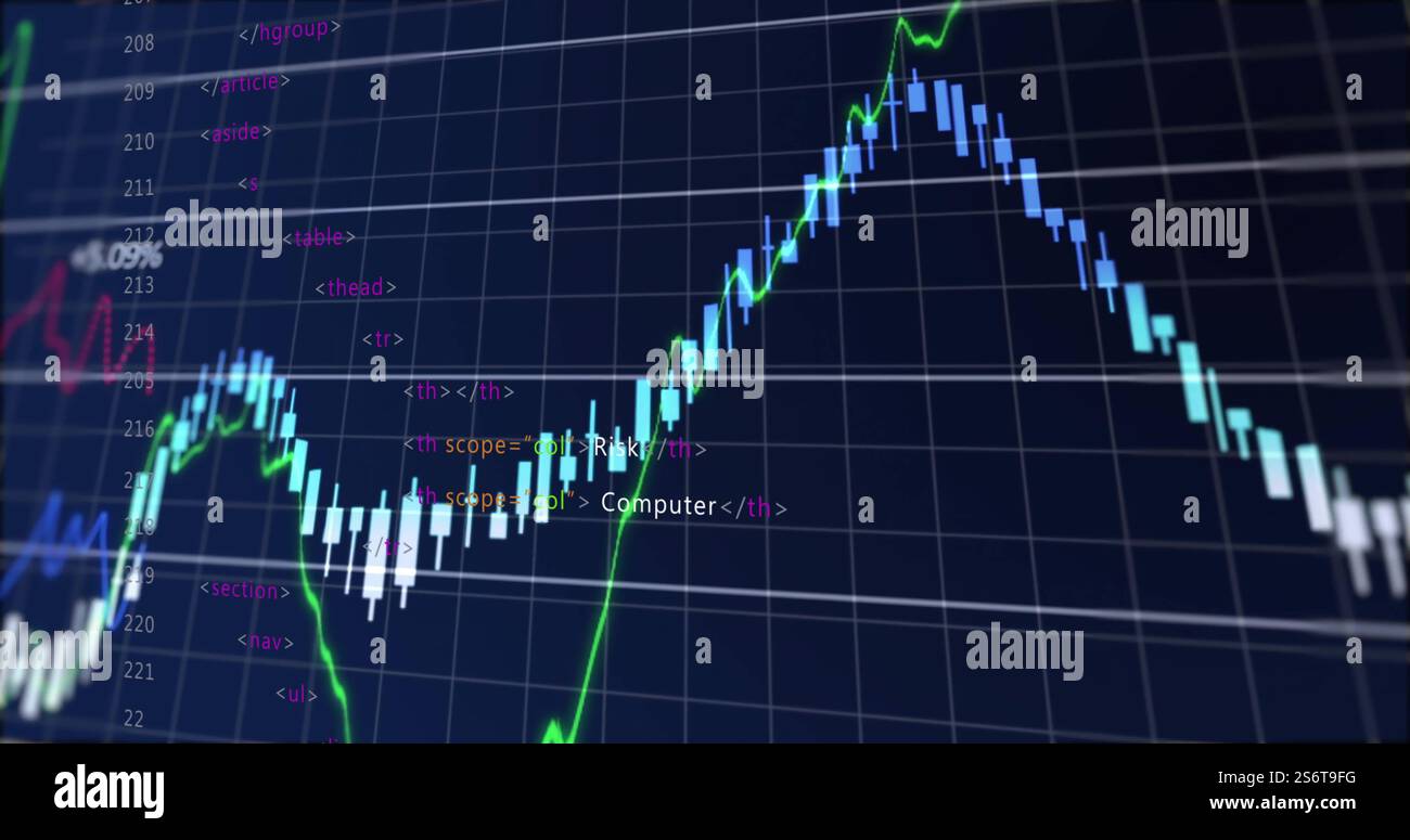 Stock market graph with HTML code image over financial data Stock Photo ...