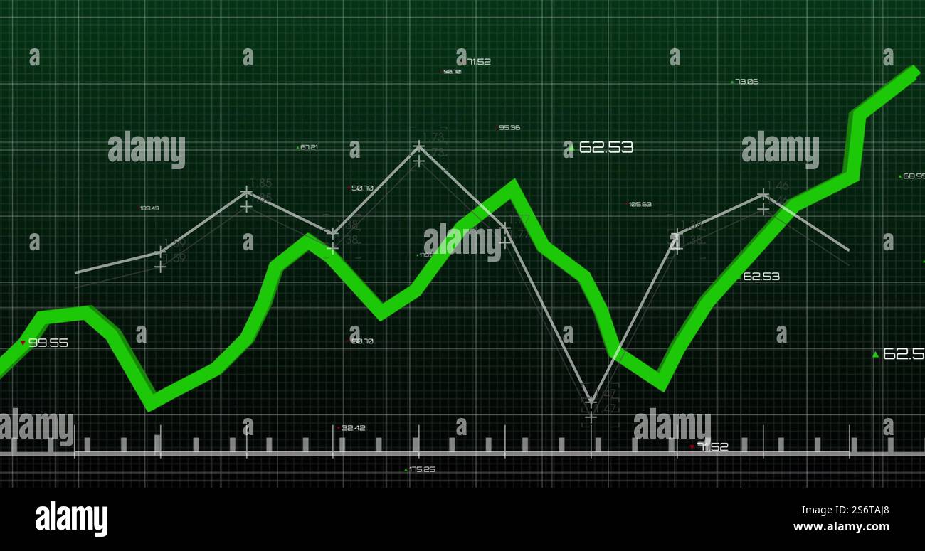 Green line graph and data points over grid background, financial analysis image Stock Photo - Alamy