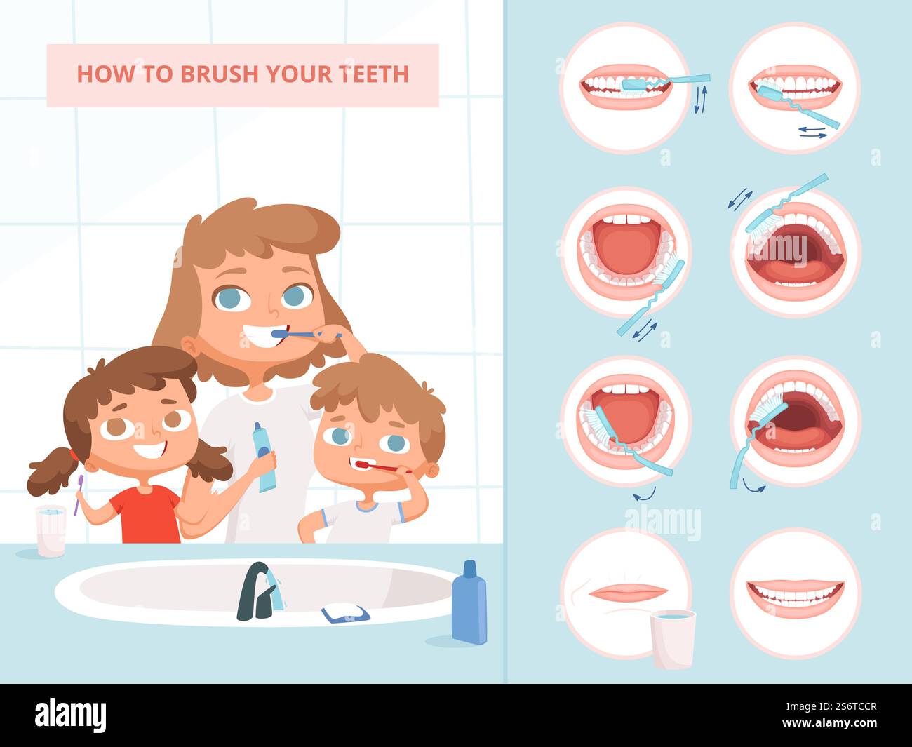 How to brush teeth. Brushing tooth instruction, family hygiene. Mother ...