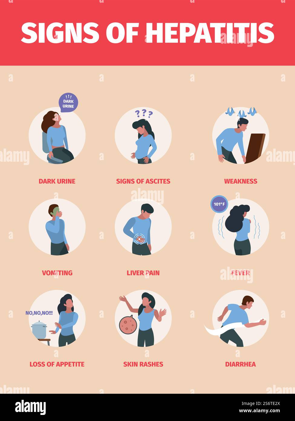 Hepatitis symptoms. Medical infographic illustrations healthcare ...