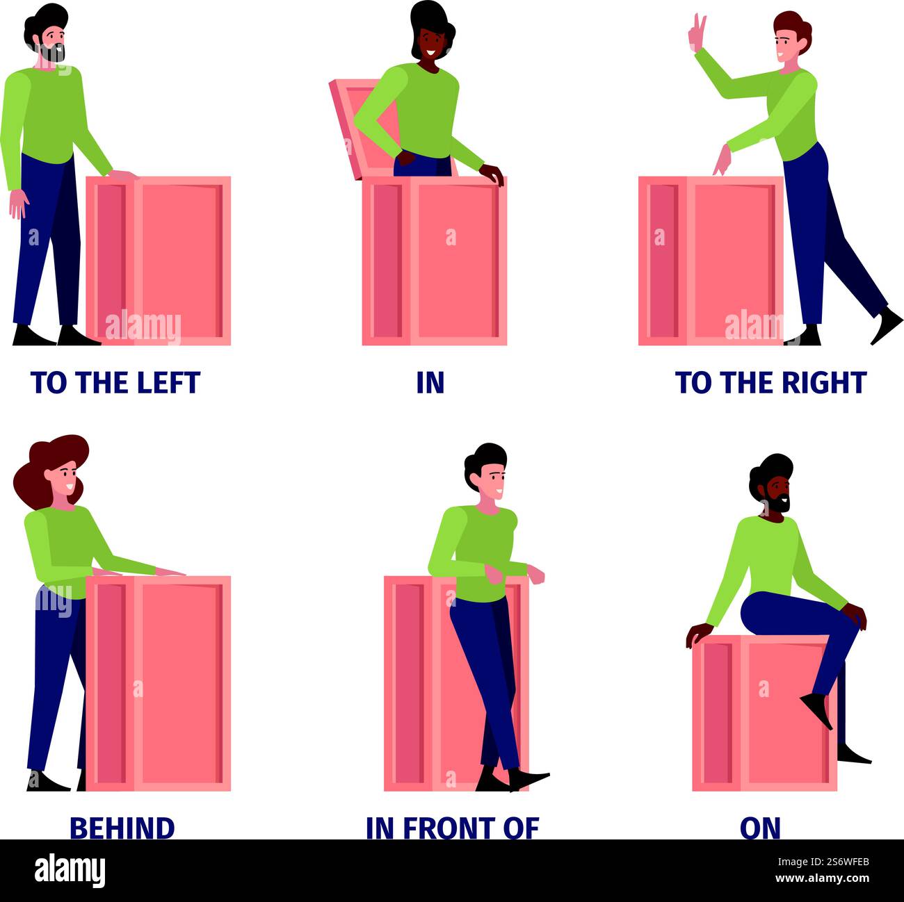 Place prepositions. People standing above behind under and near objects education words for ...