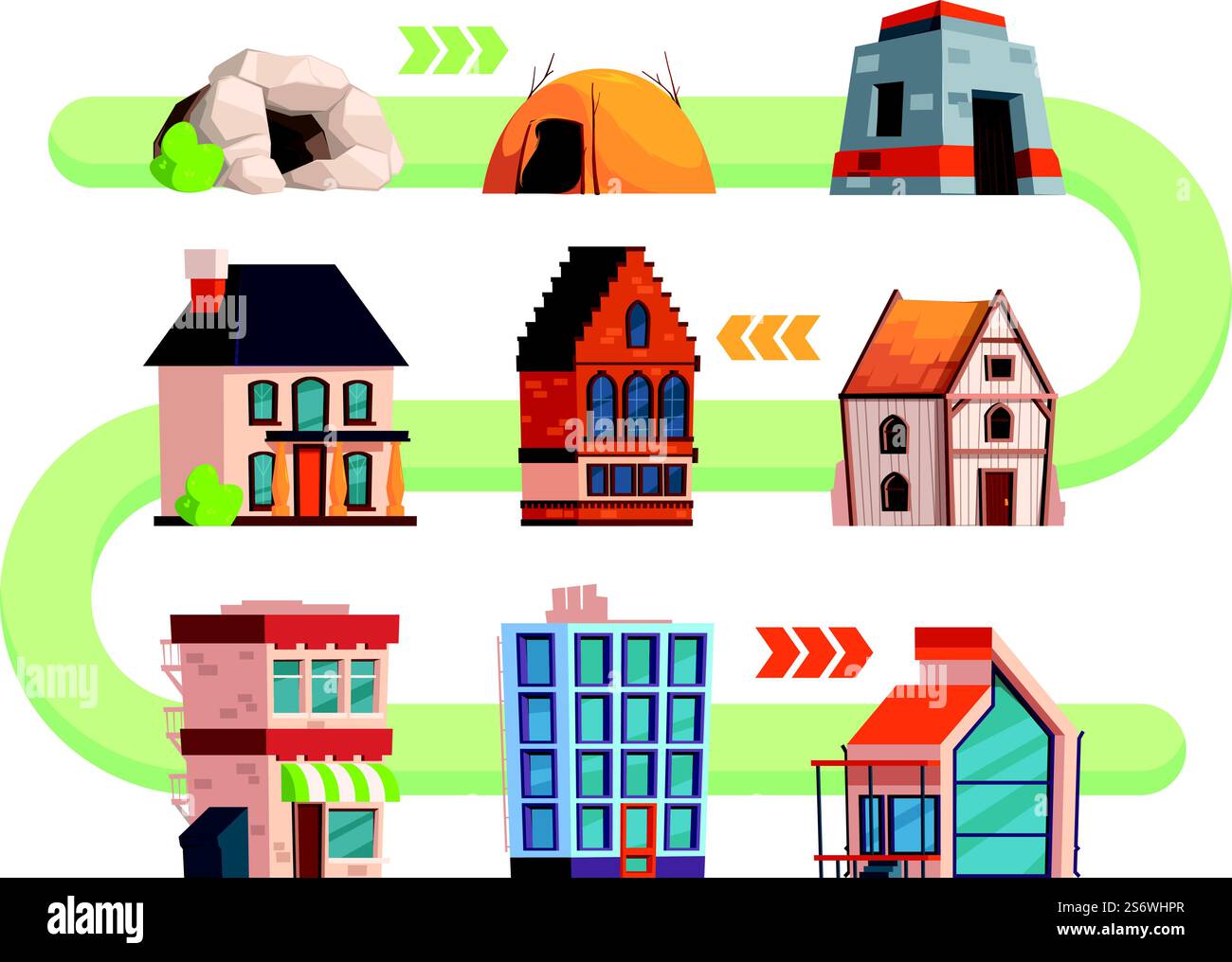 Building Evolution Cave And Ancient Houses Futuristic Architectural Technology Wooden Villa