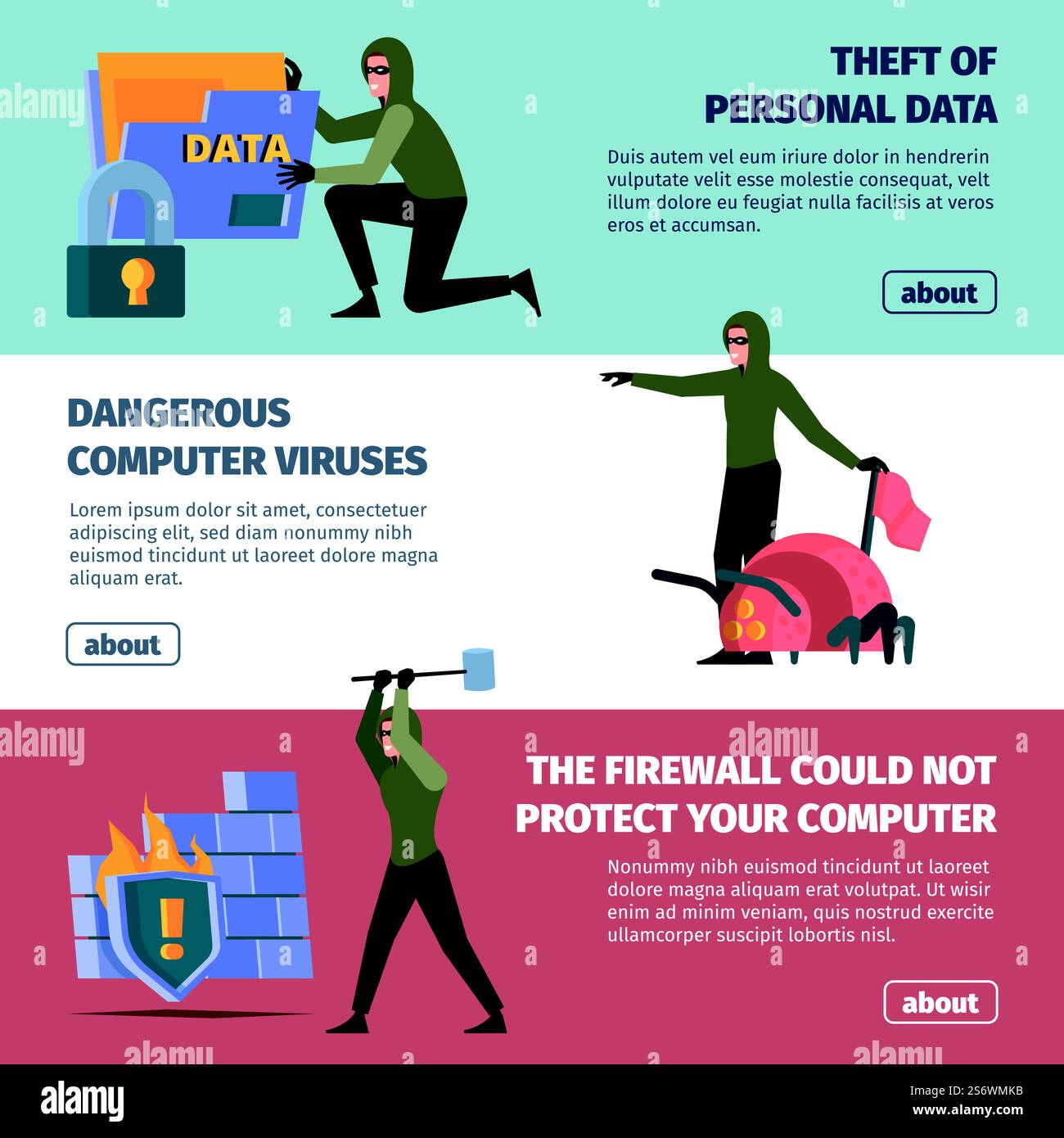 Programmers banners. Digital hacking attack cyber crime thief software malware phishing viruses ...