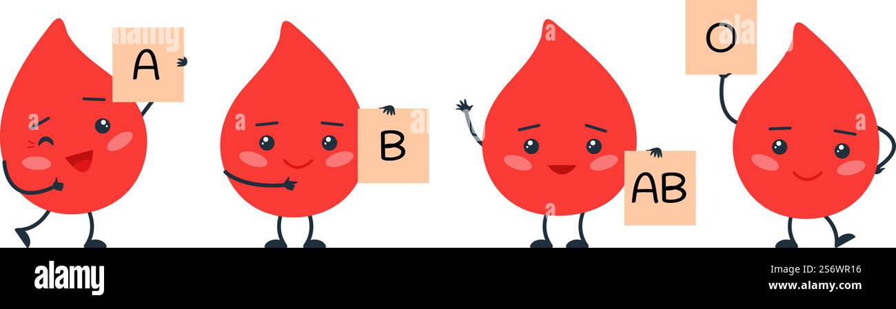 Types of blood. Happy bloods characters, red drops with banners ...
