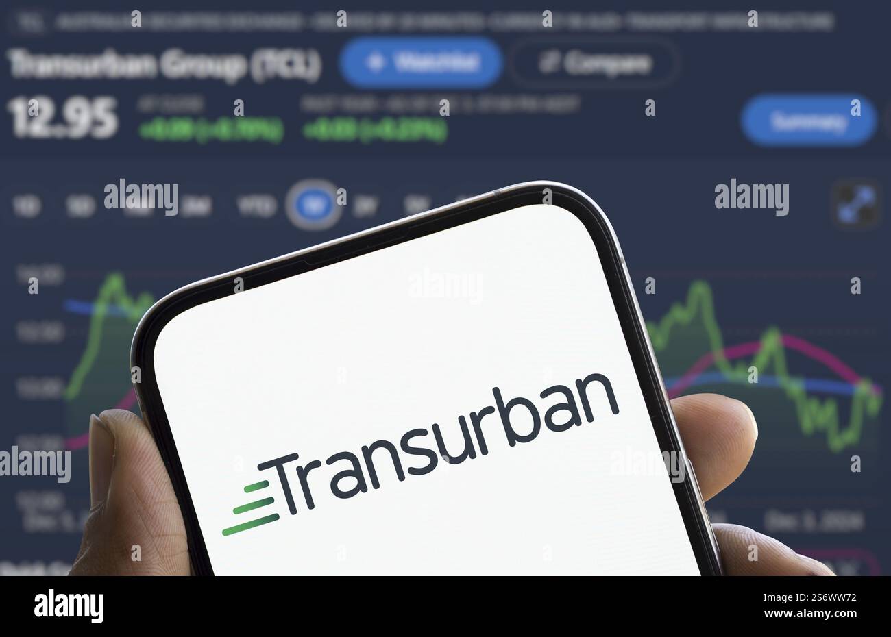 Dhaka, Bangladesh- 16 jan 2025, Transurban logo is displayed on ...