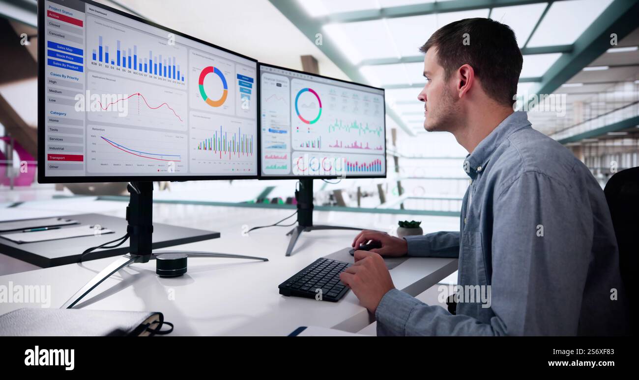 Data Analyst Using Data Analytics KPI Dashboard Stock Photo - Alamy