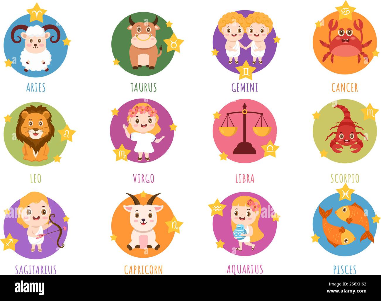 Zodiac Wheel Astrological Sign with Symbol Twelve Astrology Names ...