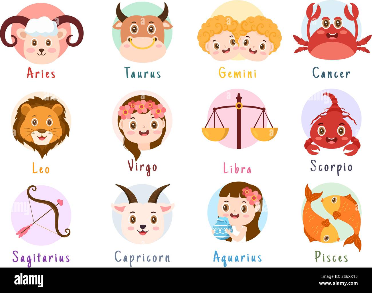 Zodiac Wheel Astrological Sign with Symbol Twelve Astrology Names, Horoscopes or Constellations ...