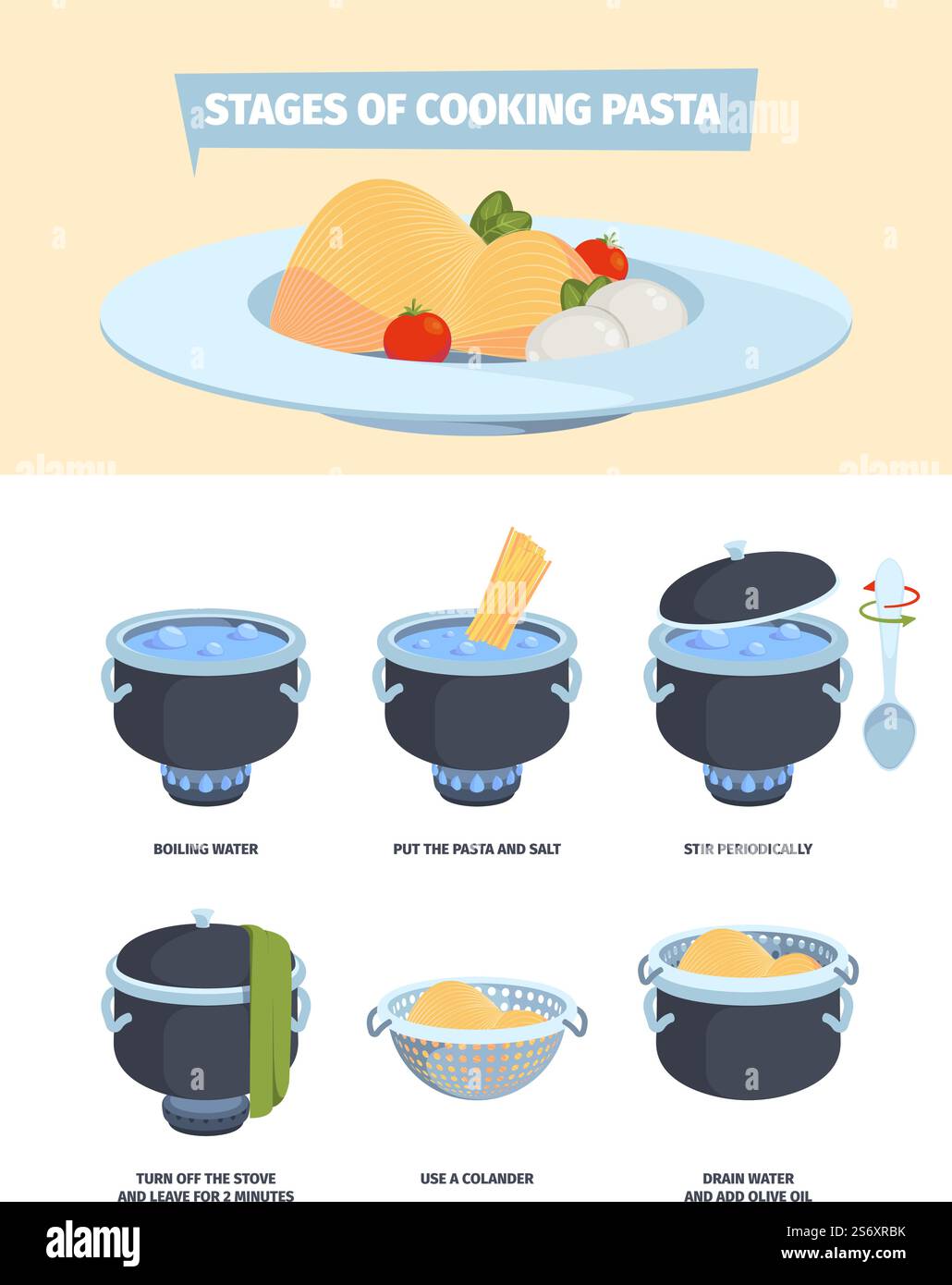 Pasta cooking. Preparing delicious food stages ingredients for boiling ...