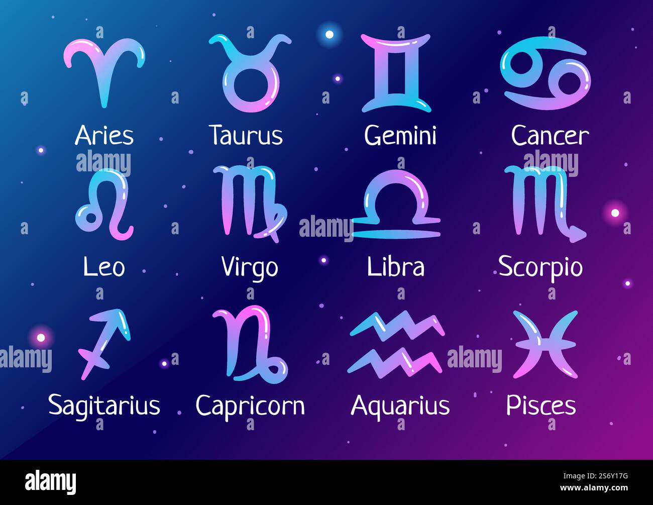 Zodiac Wheel Astrological Sign with Symbol Twelve Astrology Names ...