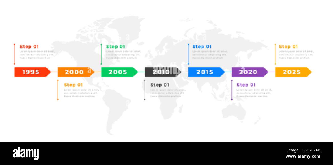 yearly business timeline infographic chart template design Stock Vector ...