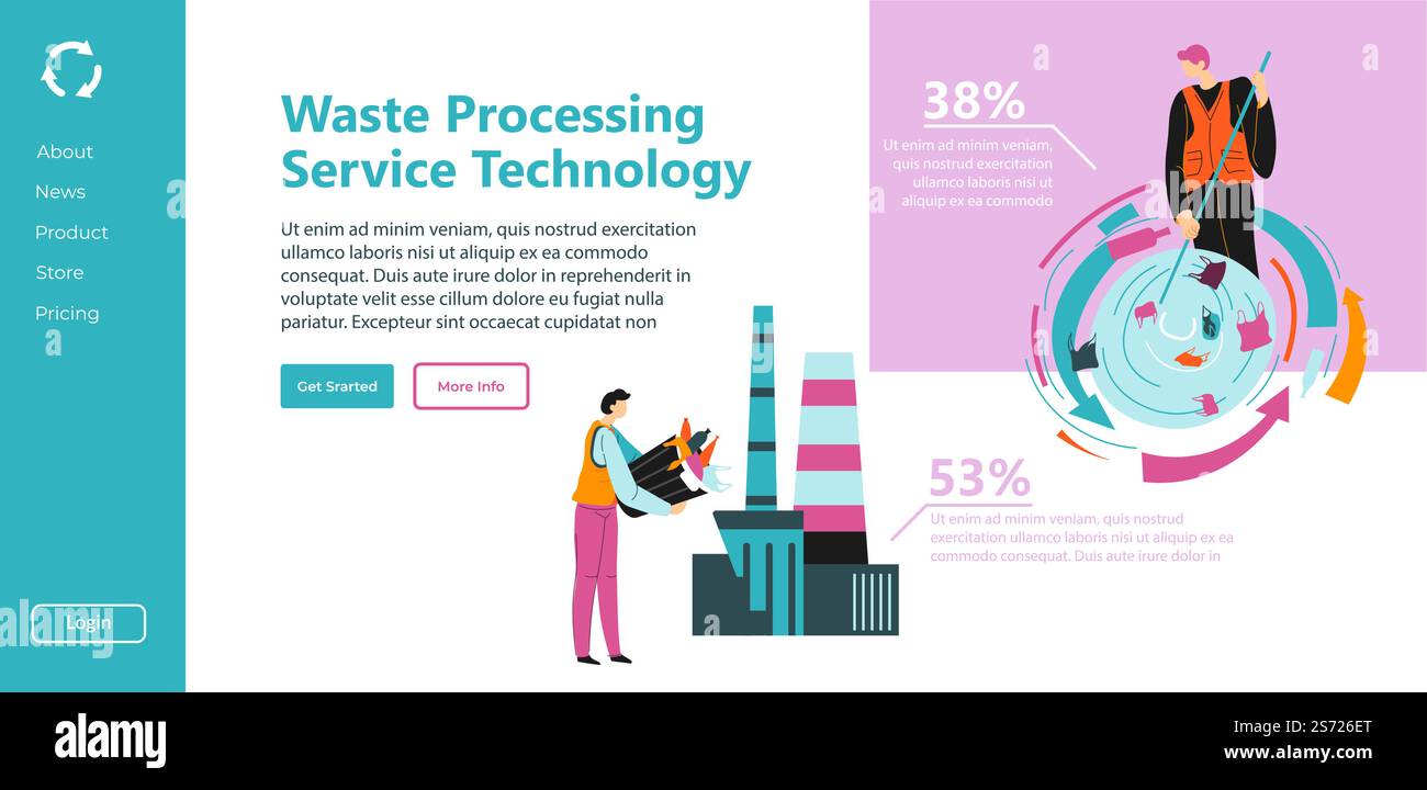 Processing of waste and garbage, company service caring for ecology and ...