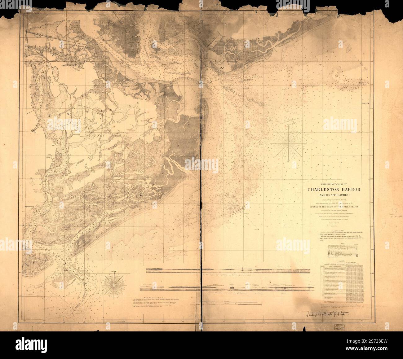 Preliminary chart of Charleston Harbor and its approaches. 1862 by ...