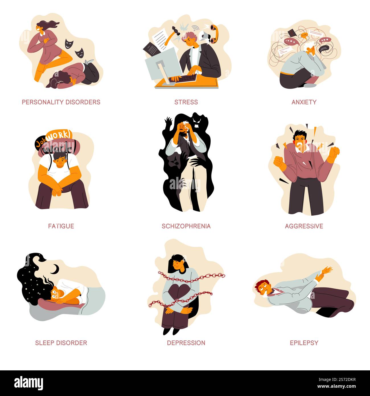 Psychological disorders, isolated personality stress and depression ...