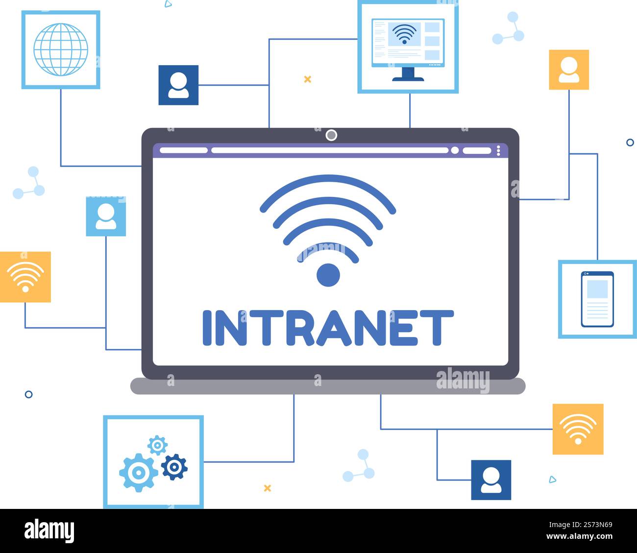 Intranet Internet Network Connection Technology to Share Confidential ...