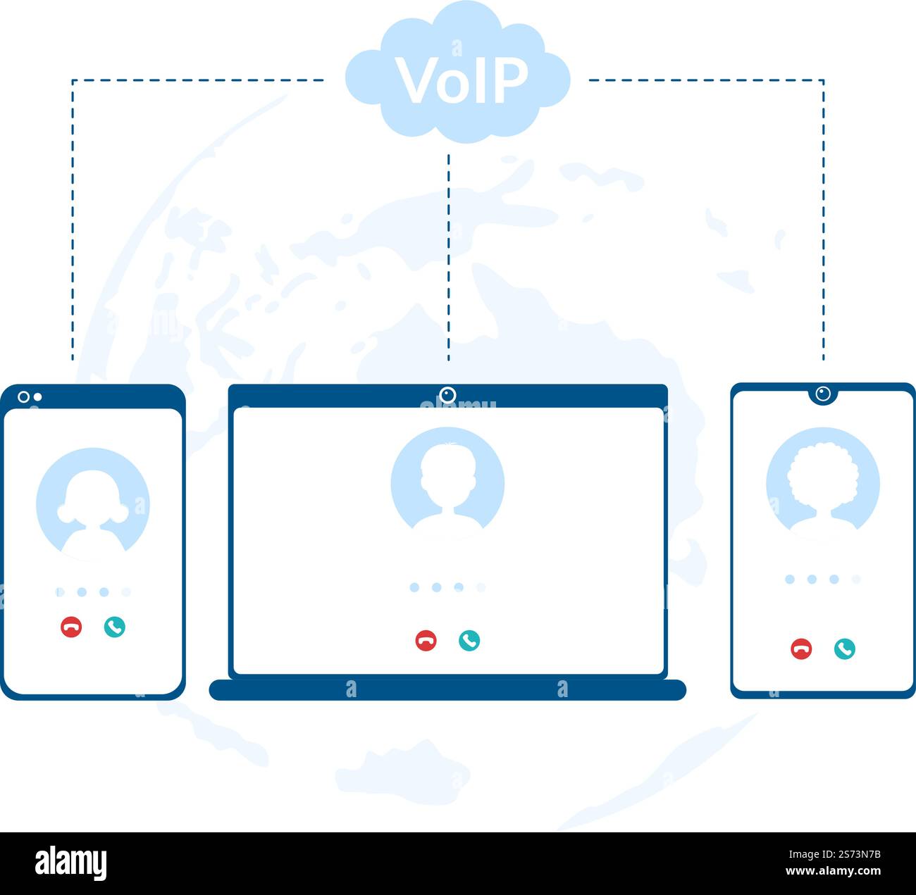 VOIP or Voice Over Internet Protocol with Telephony Scheme Technology ...