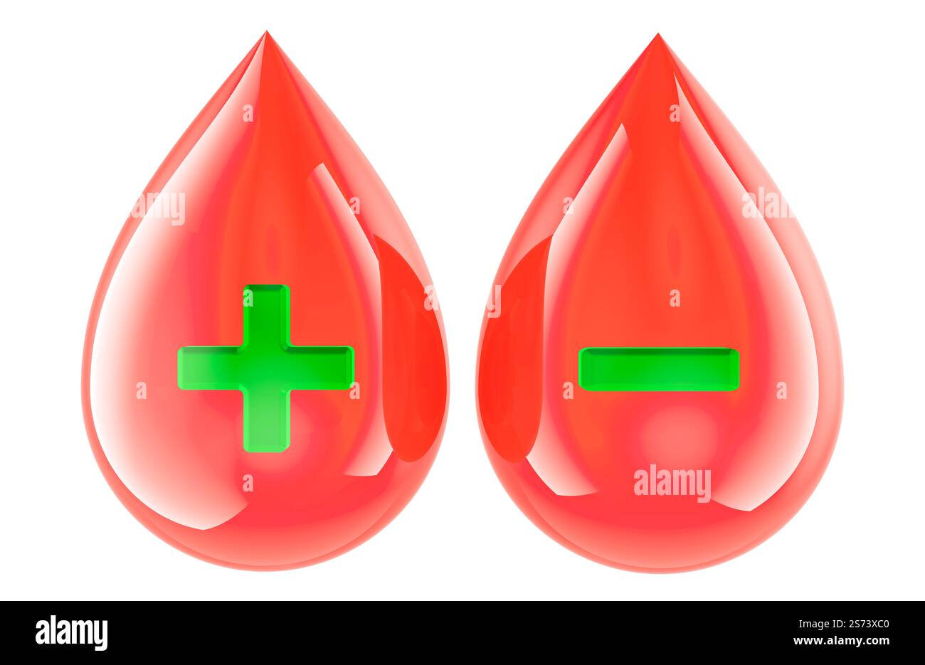 Rh blood group system, concept. Blood Drops with plus and minus signs ...