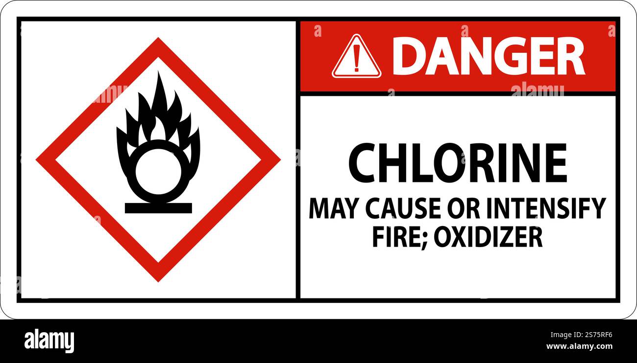 Danger Chlorine May Cause Or Intensify Fire GHS Sign Stock Vector Image ...
