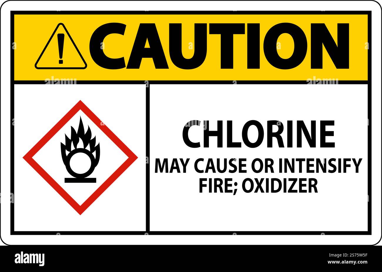 Caution Chlorine May Cause Or Intensify Fire GHS Sign Stock Vector ...
