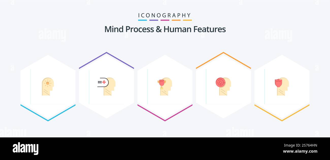 Mind Process And Human Features 25 Flat icon pack including secure ...