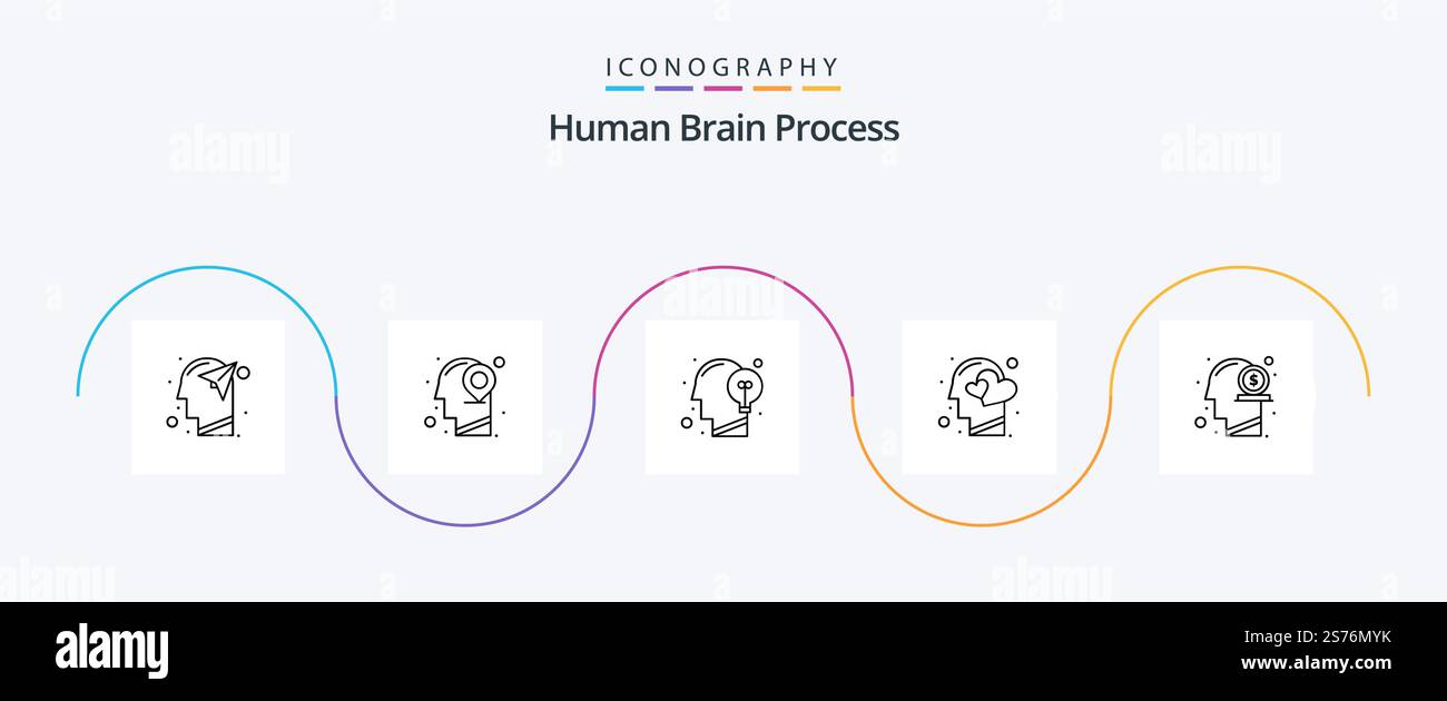Human Brain Process Line 5 Icon Pack Including heart. feeling. mind ...
