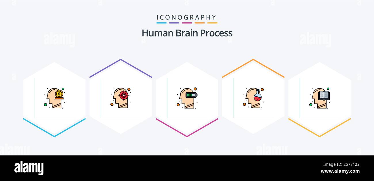 Human Brain Process 25 FilledLine icon pack including innovation. head ...