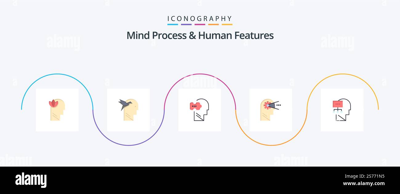 Mind Process And Human Features Flat 5 Icon Pack Including theory. head ...