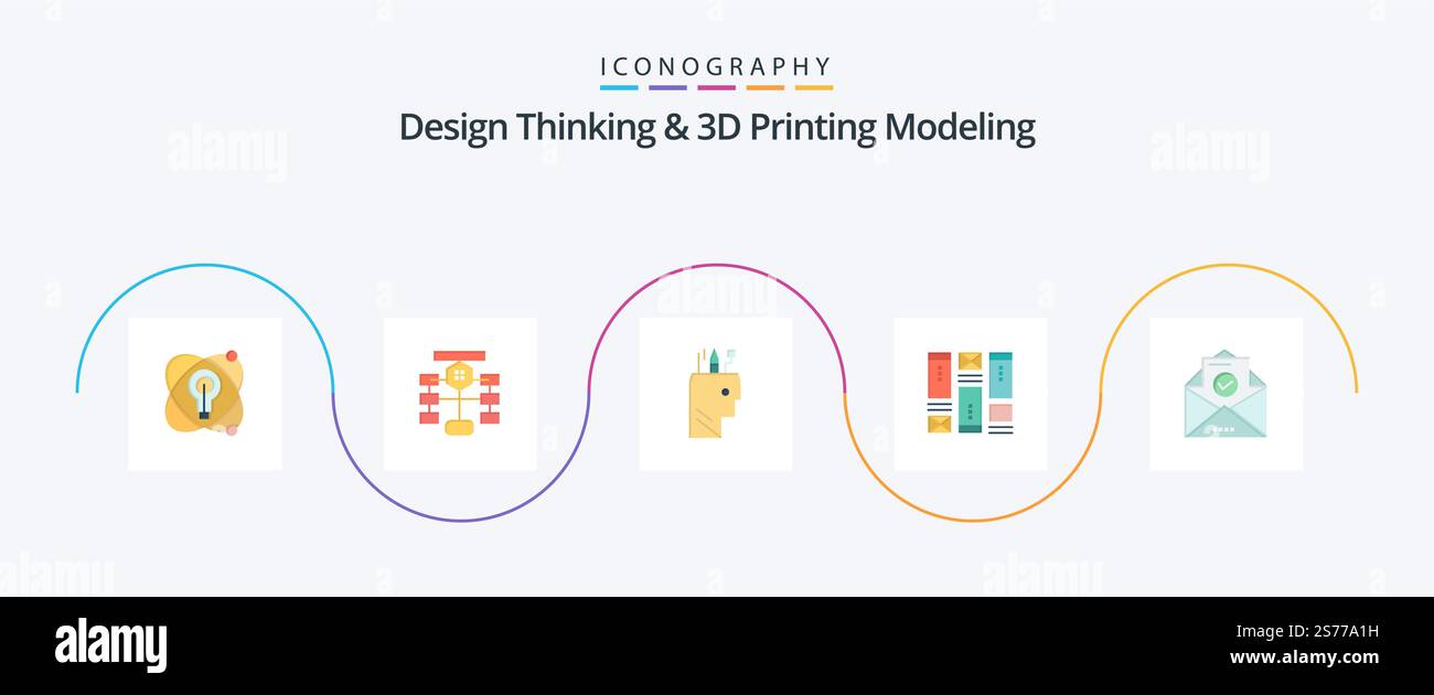 Design Thinking And D Printing Modeling Flat 5 Icon Pack Including mail. wirefram. database ...
