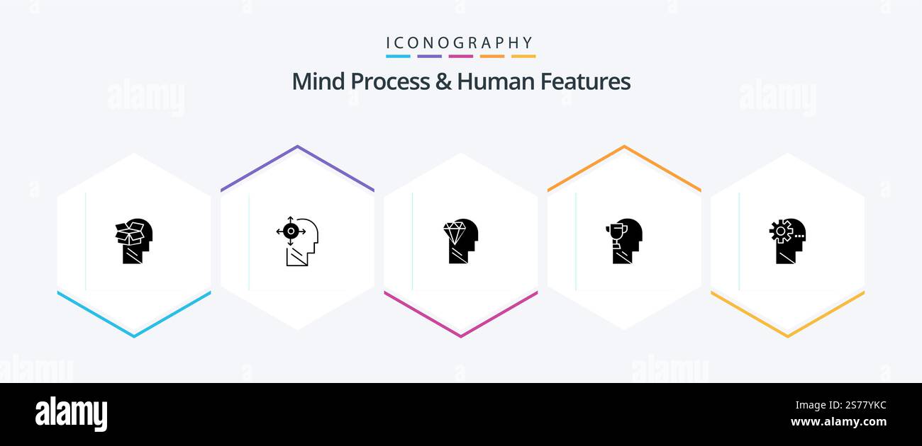 Mind Process And Human Features 25 Glyph icon pack including brain ...