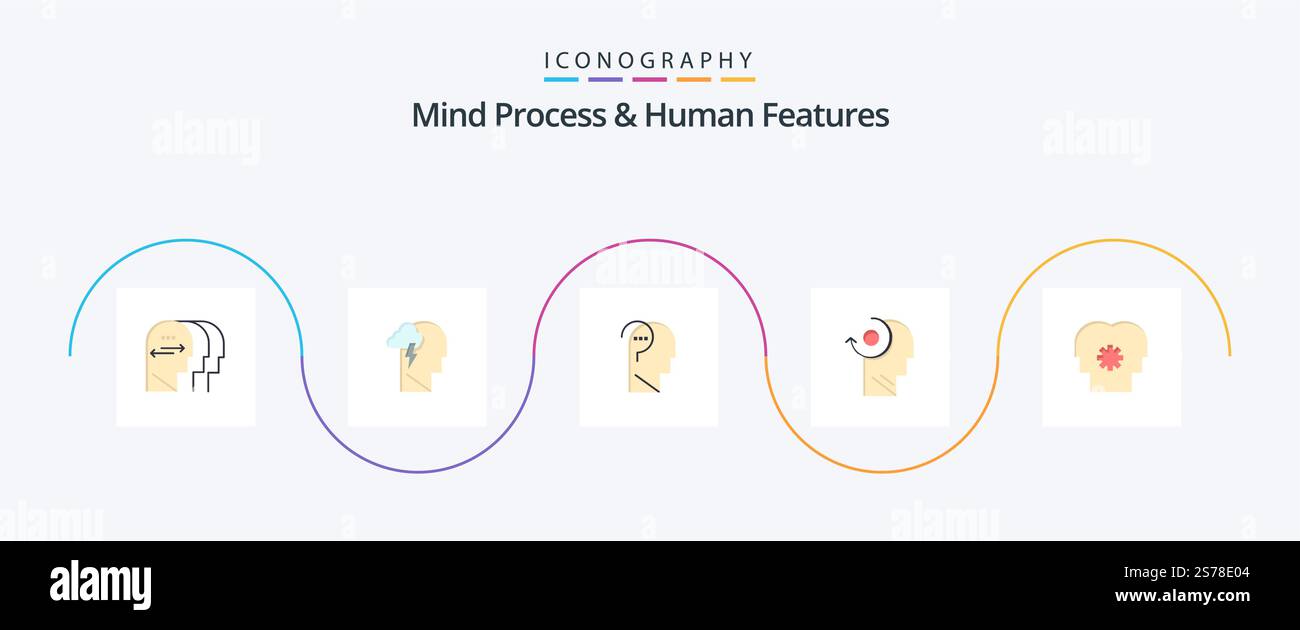 Mind Process And Human Features Flat 5 Icon Pack Including control ...