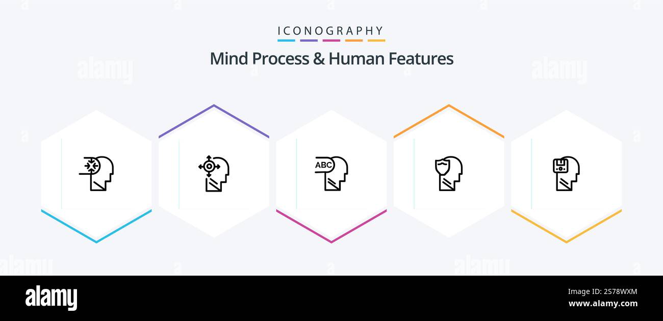 Mind Process And Human Features 25 Line icon pack including male ...