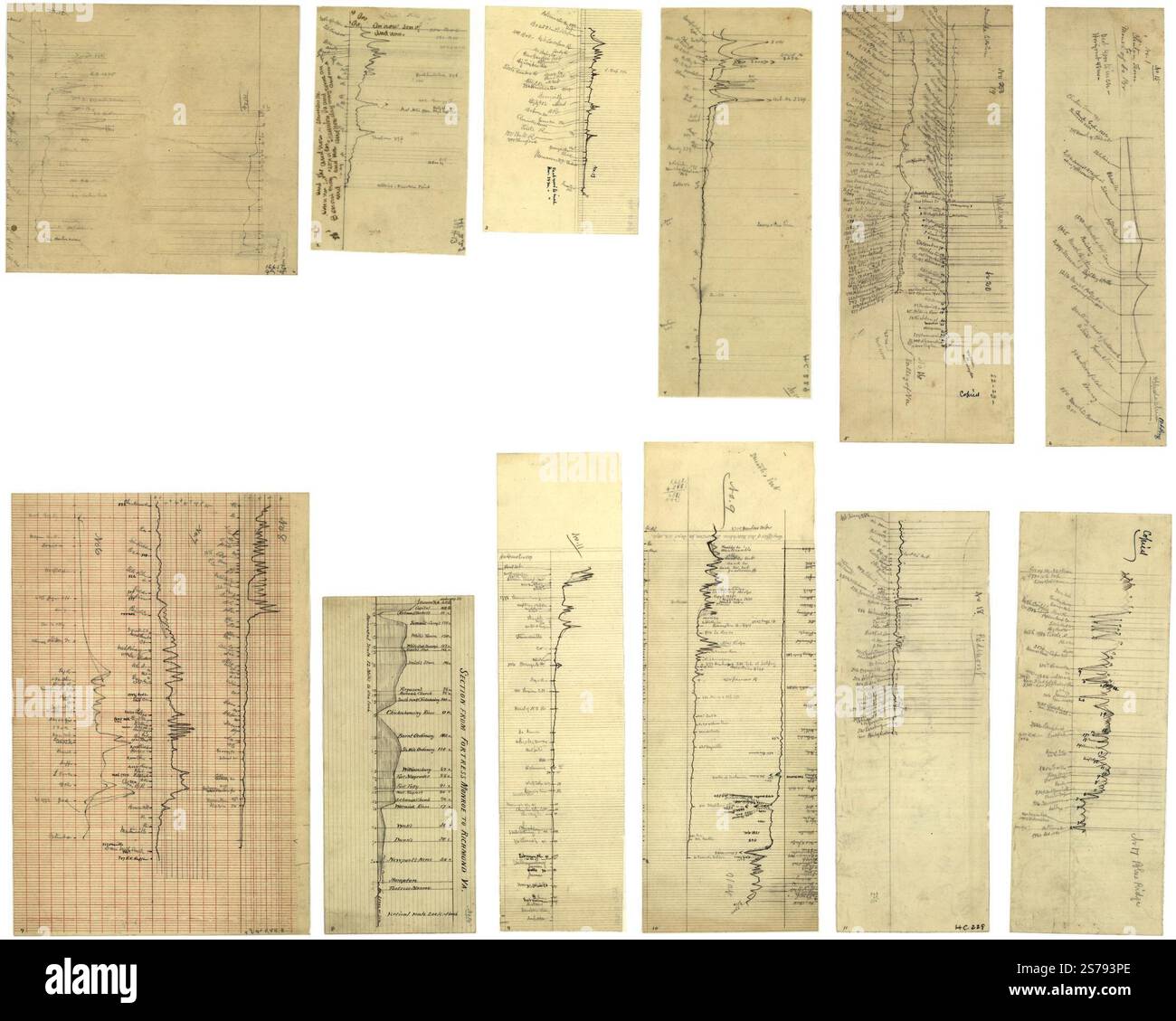 [Profiles of 17 cross sections of various parts of Virginia, drawn on ...