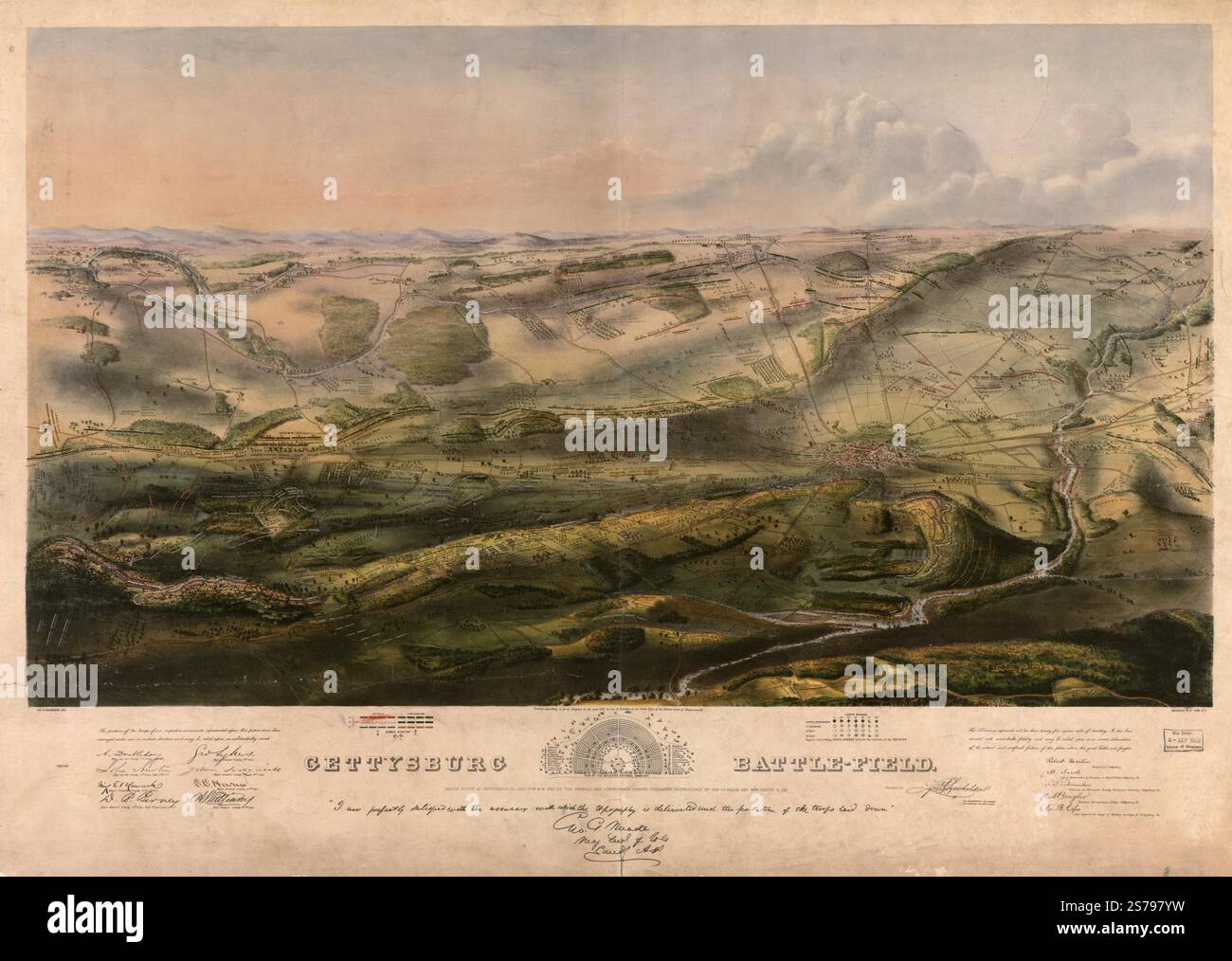 Gettysburg battle-field. Battle fought at Gettysburg, Pa., July 1st, 2d ...