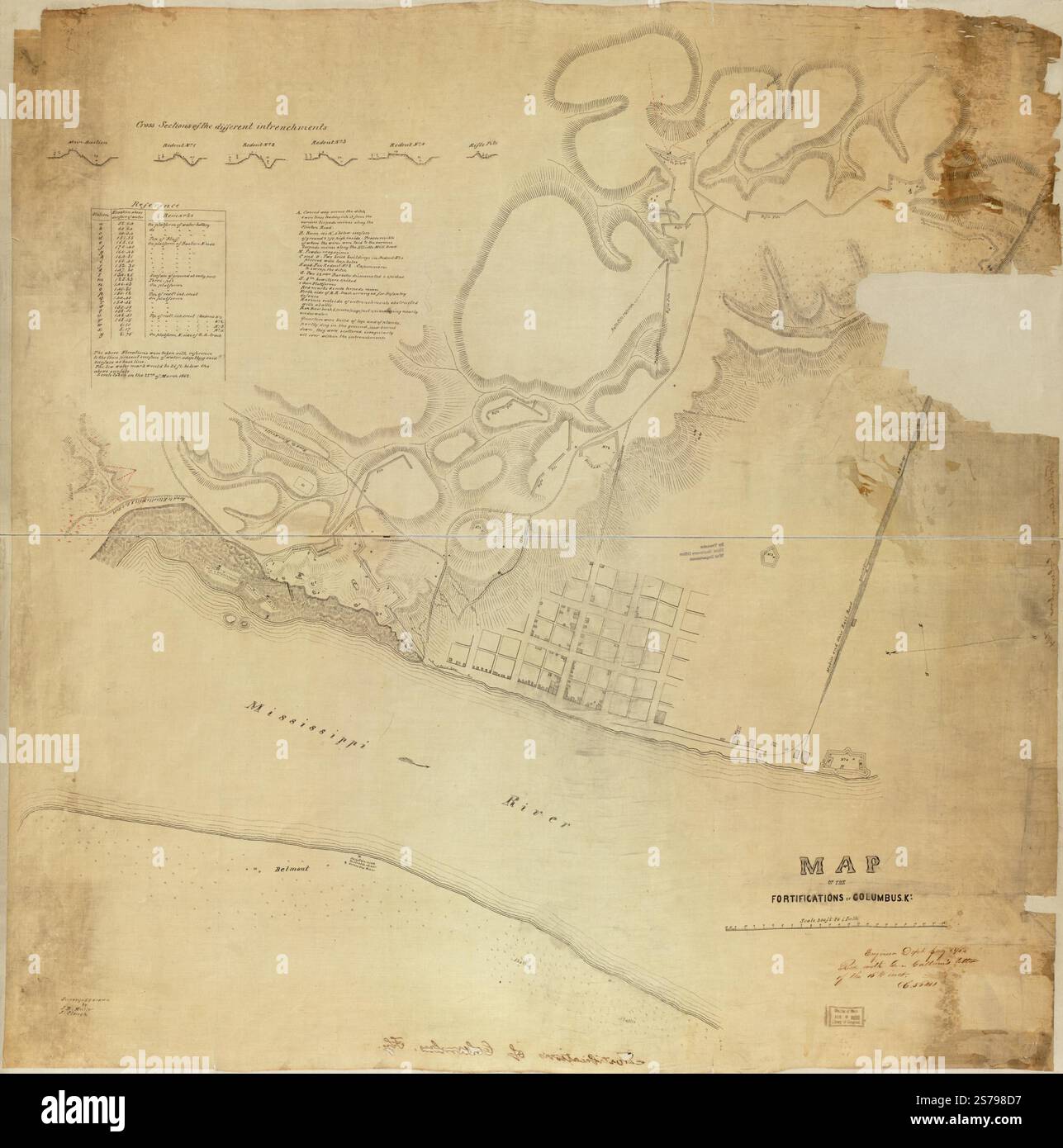 Map of the fortifications of Columbus, Ky. 1862 by Muller John B ...