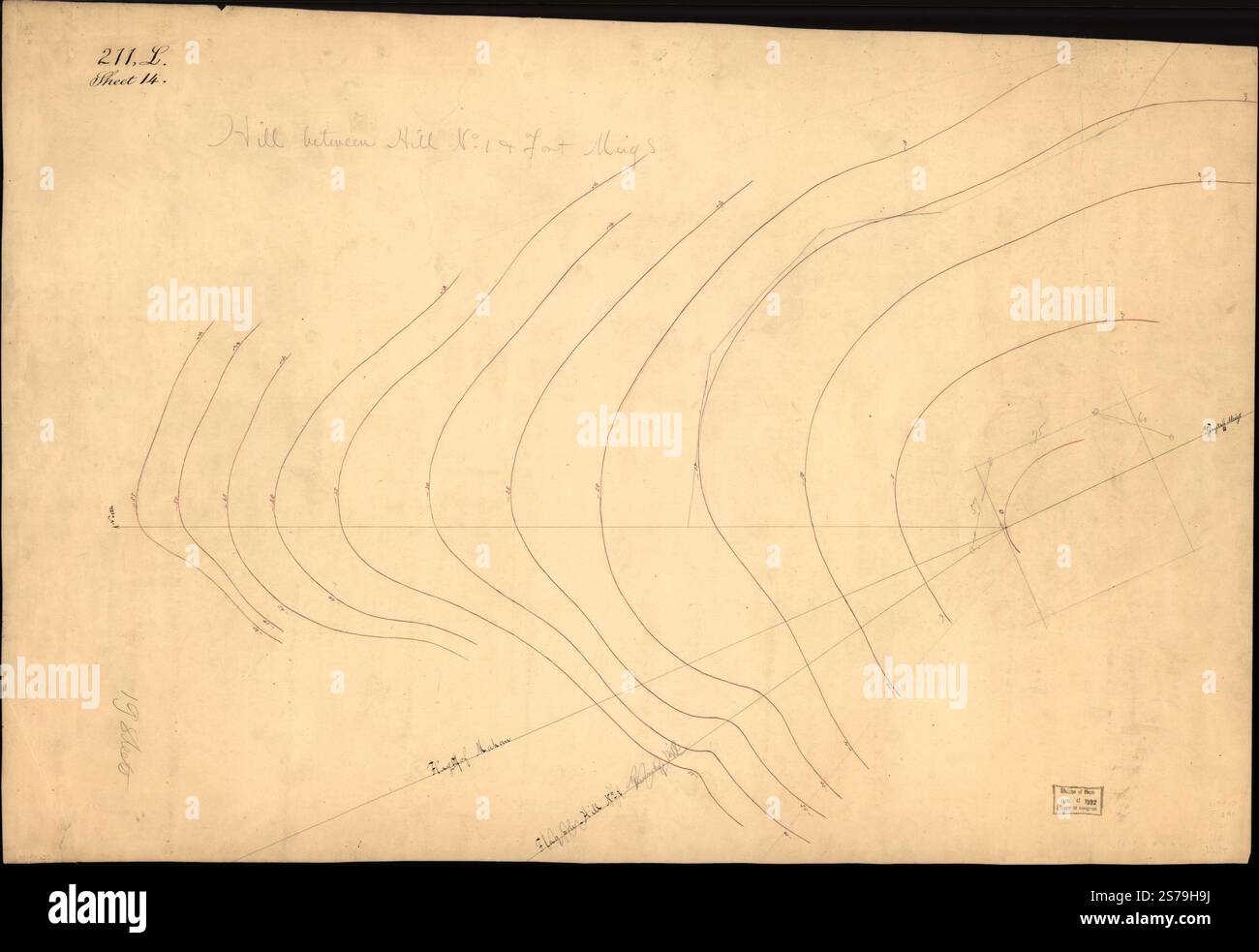 Fort meigs map hi-res stock photography and images - Alamy