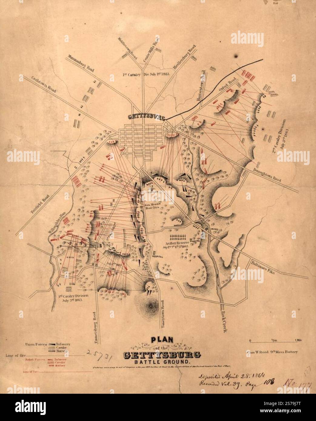 Plan of the Gettysburg battle ground. 1863 by Reed Charles Wellington ...