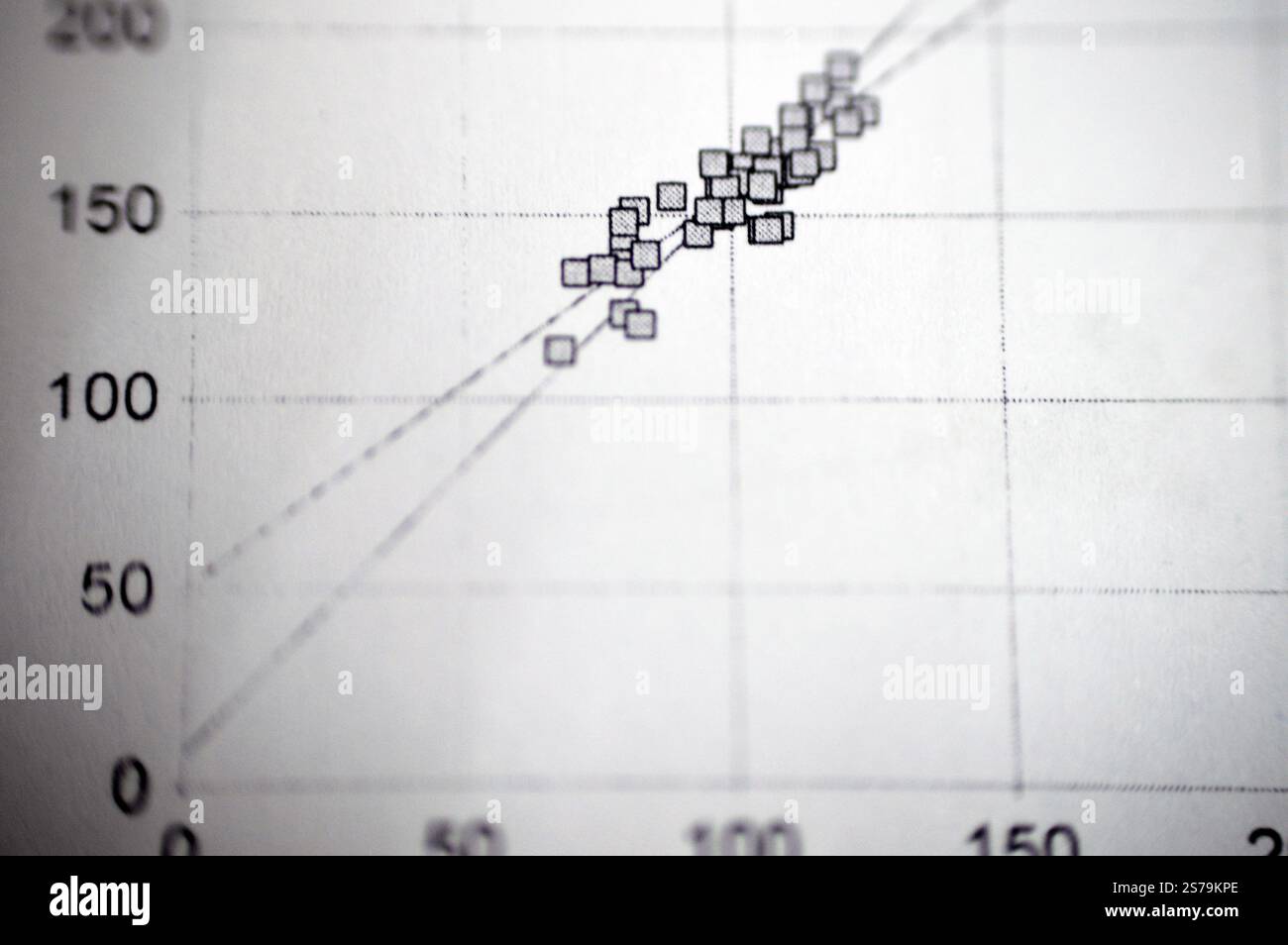 A graph from a 24 hours ambulatory blood pressure monitoring revealed ...