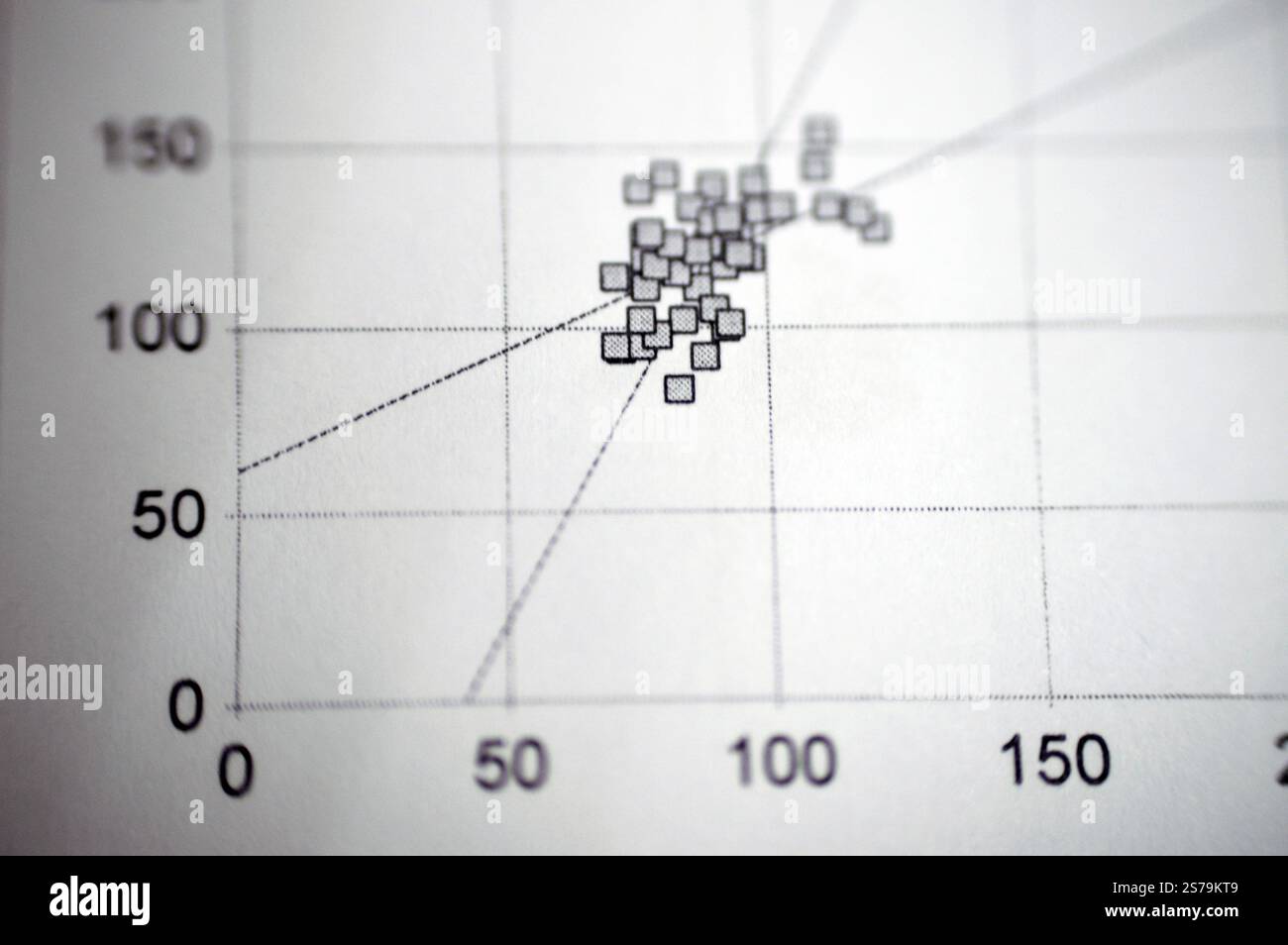 A graph from a 24 hours ambulatory blood pressure monitoring revealed ...